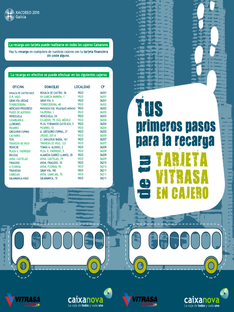 Recarga de Tarjetas | PDF