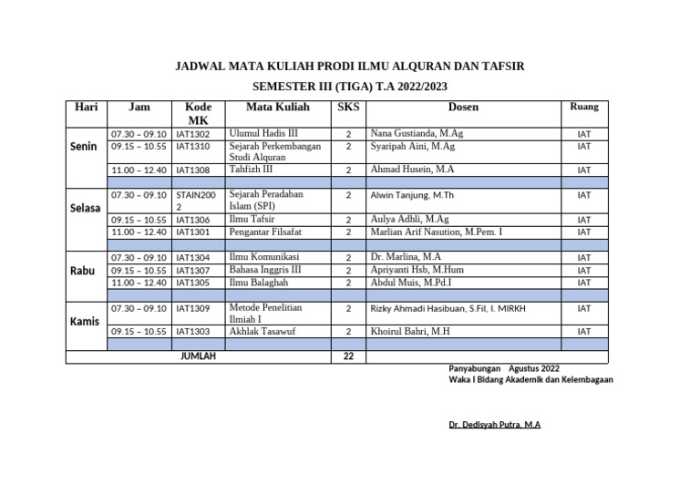 Jadwal Iat SMT Iii Ta 2022-2023 | PDF