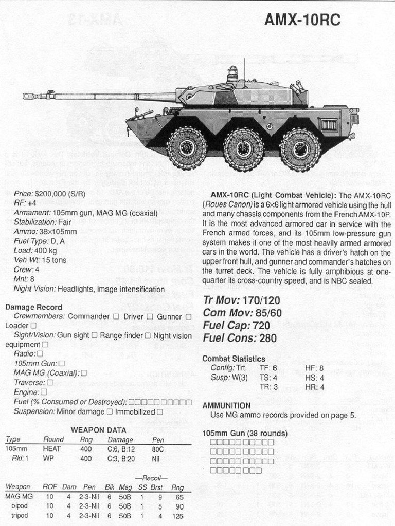 Twilight 2000 - OTAN Combat Vehicles Handbook | PDF