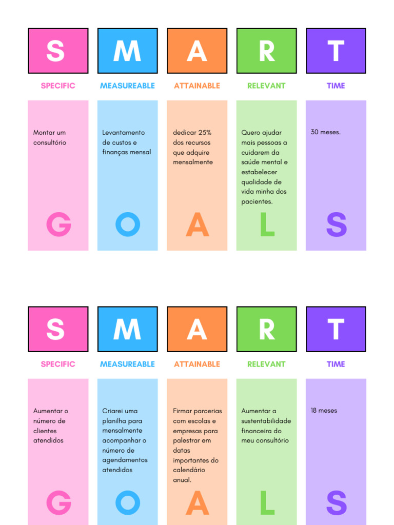 SMART Goals Poster 2 | PDF