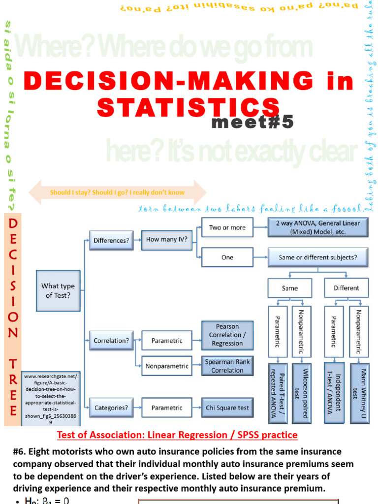 Download Meet5 App for Decision Analysis | PDF | Coefficient Of Determination | Dependent And ...