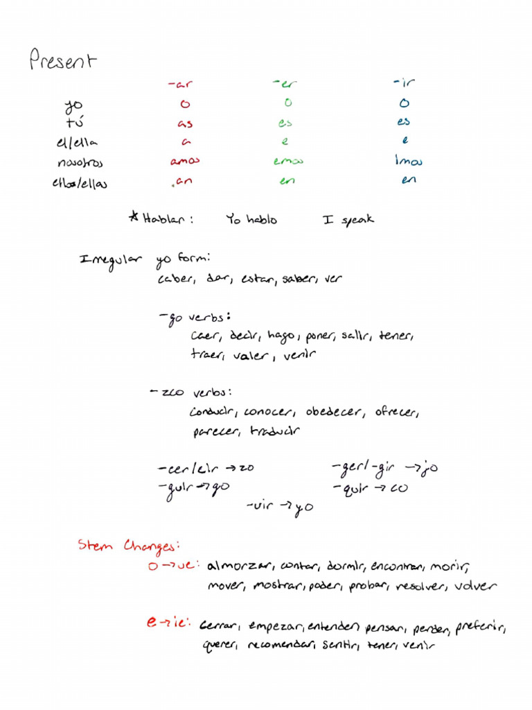 Verbos en Español: Conjugaciones y Cambios | PDF
