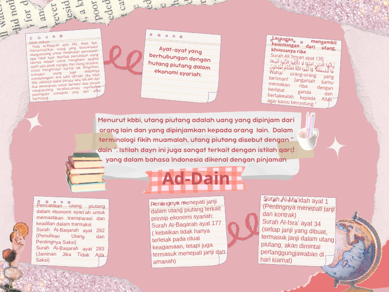 Pink Estetik Vintage Kertas MInd Map Cara Kerja Skripsi Grafik PDF | PDF