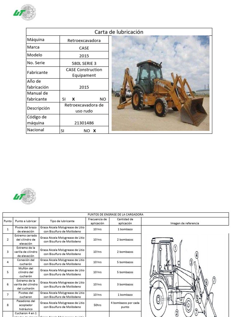 Carta de Lubricación Retroexcavadora | PDF | Ingeniería mecánica | Aceites