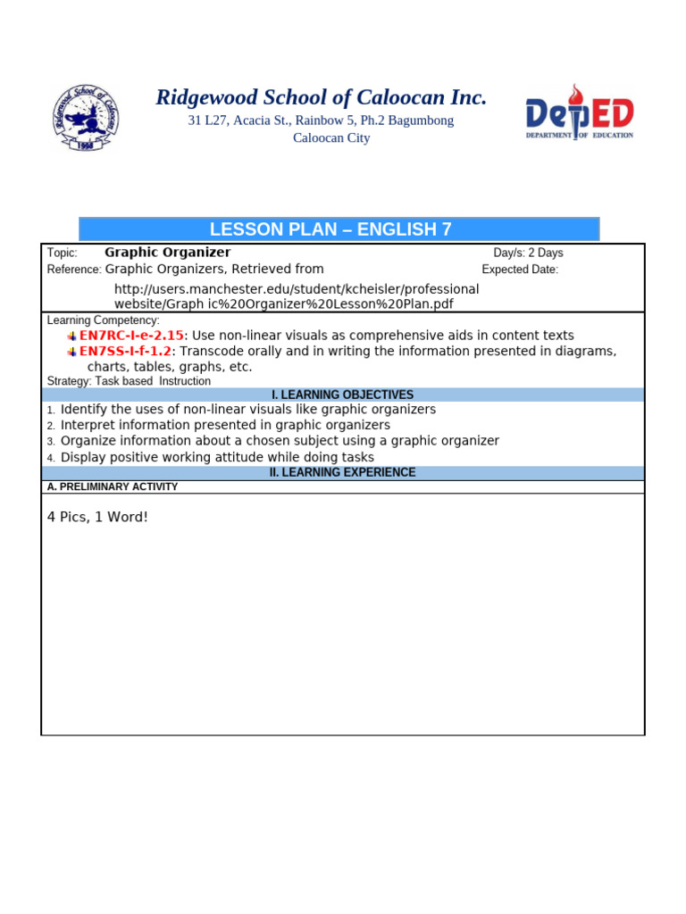 Sample Lesson Plan Aligned To Deped Curriculum | PDF | Swot Analysis ...