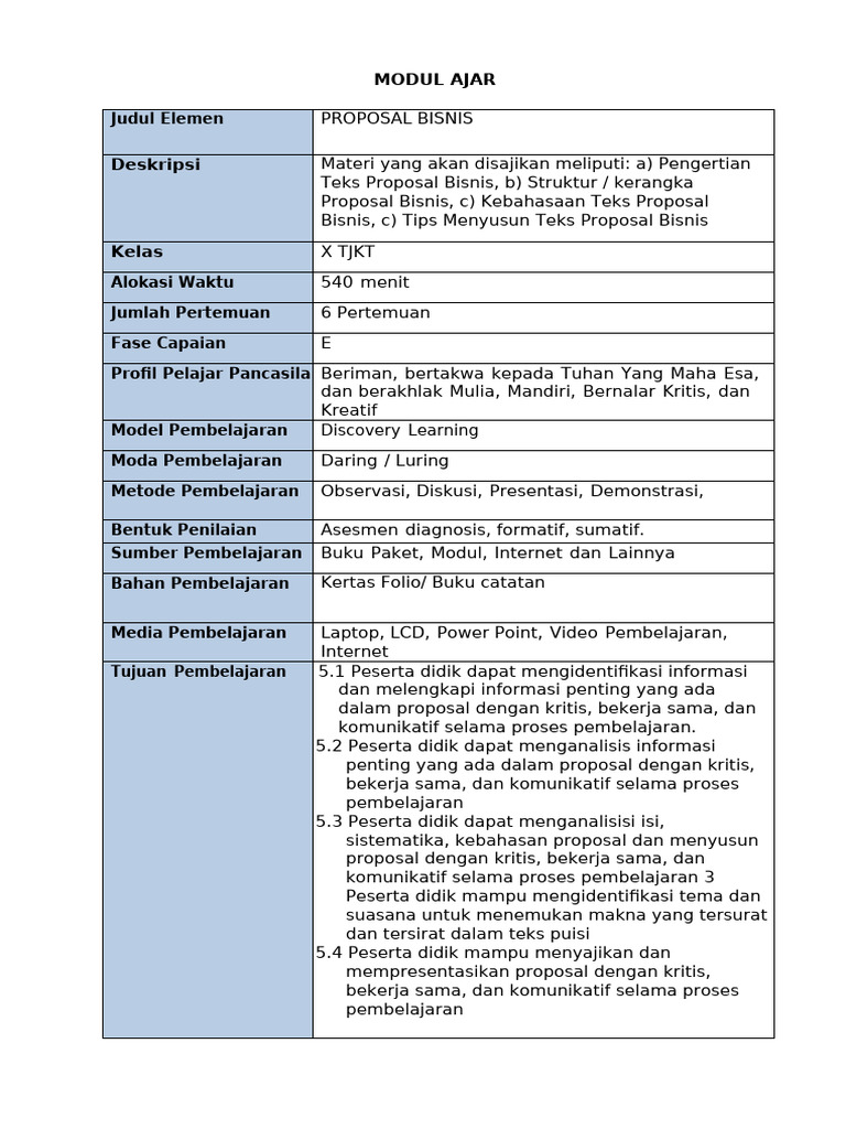 2022 2023 8. Modul Ajar Teks Proposal Bisnis | PDF