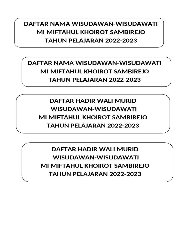 Daftar Nama Wisudawan 2022-2023 | PDF