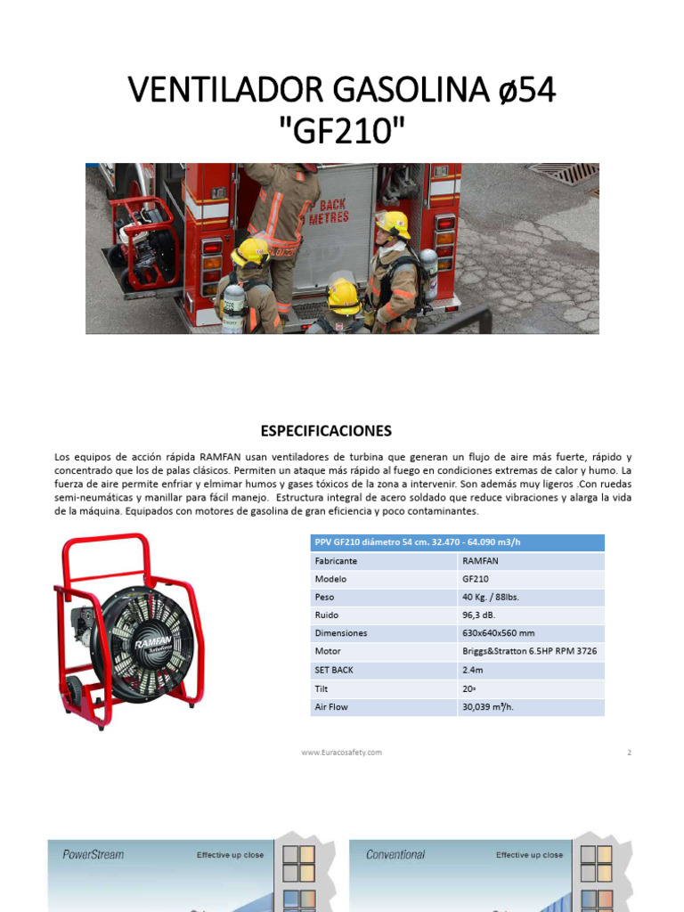 Ventilador Gasolina ø54 RAMFAN GF210 | PDF
