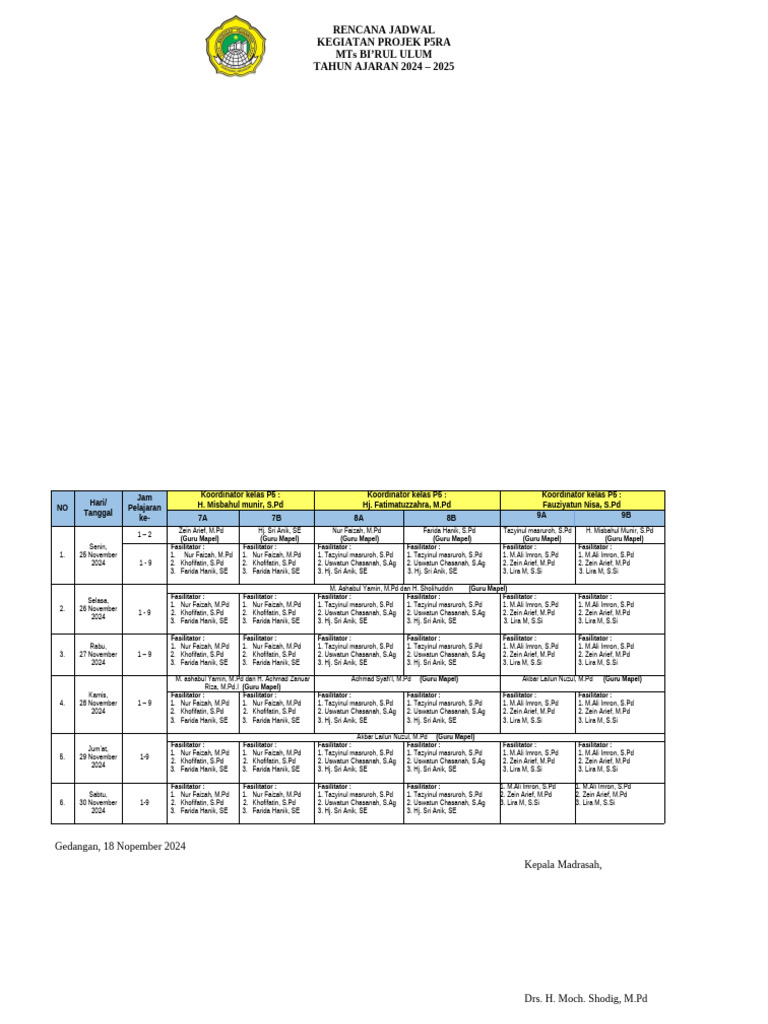 Jadwal P5 | PDF