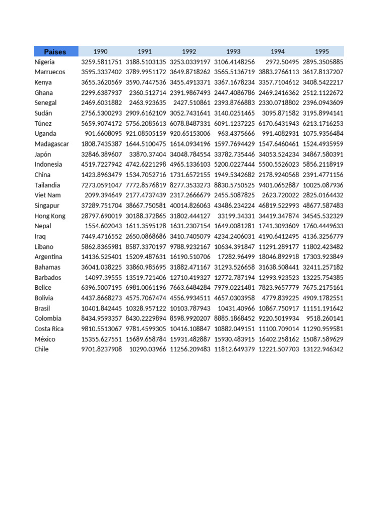 Base de Datos Macro | PDF