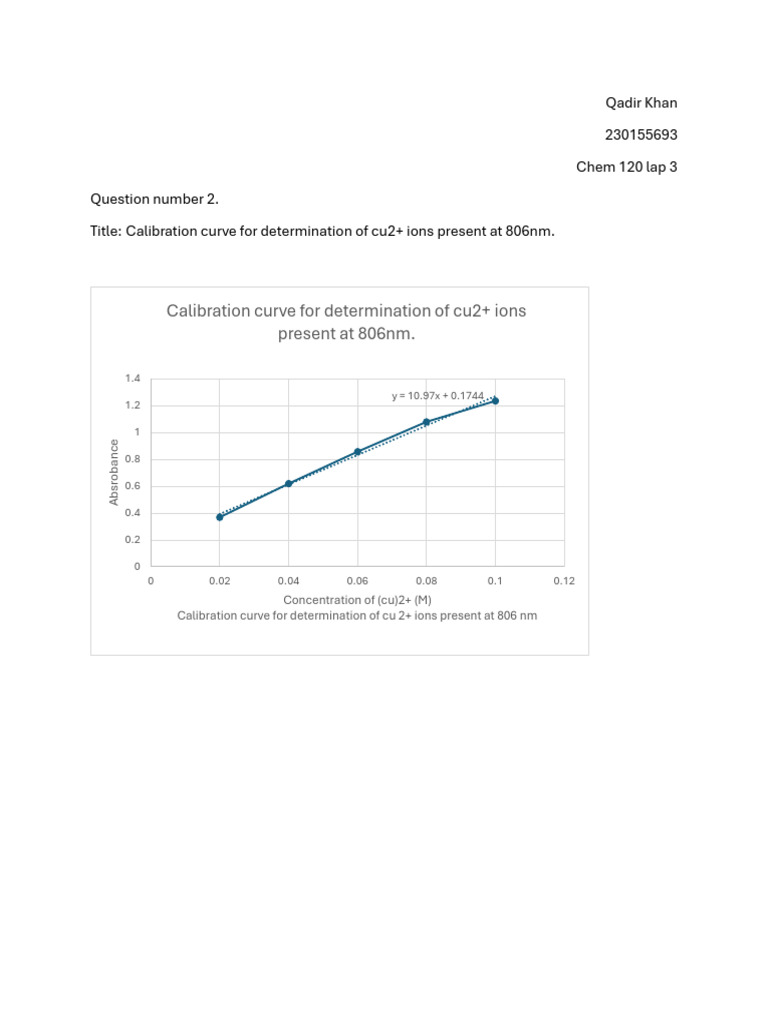 Qadir Khan Chemlap Exp4 | PDF