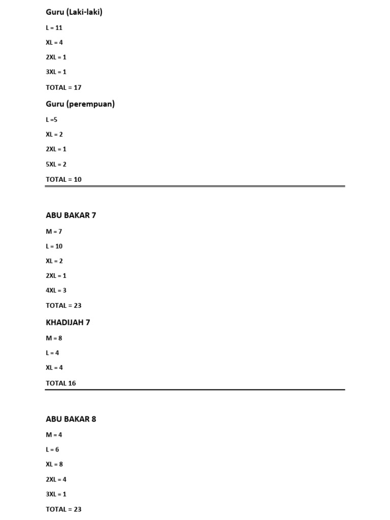 Rekapan Data Kaos Rejis | PDF