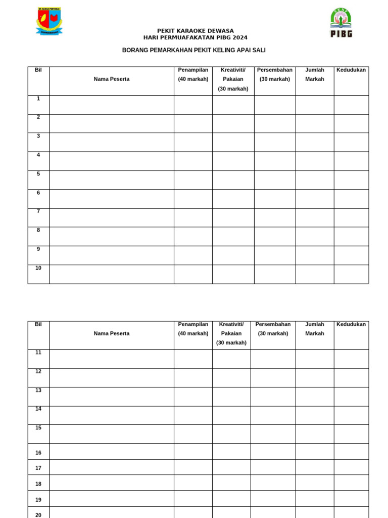 Borang Pemarkahan Pekit Keling Apai Sali | PDF