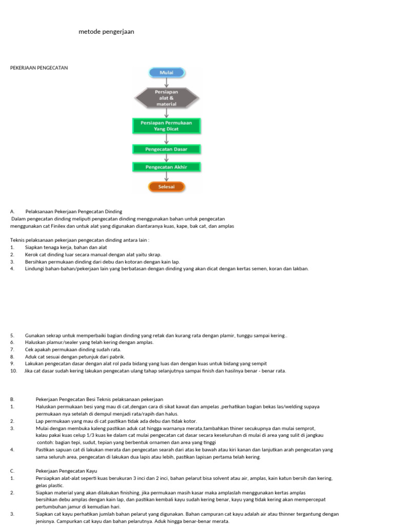 Metode Pekerjaan Cat Lobar | PDF