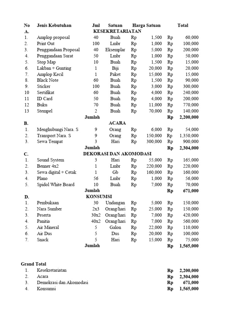 RAB MAPABA 2024 Fiks 1 | PDF