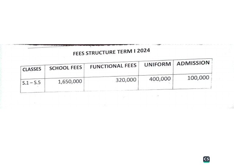 Smacol S. 1& S. 5 | PDF