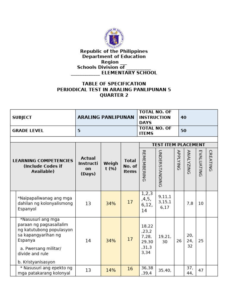 Q2 Ap5 Tos & Key Ans | PDF