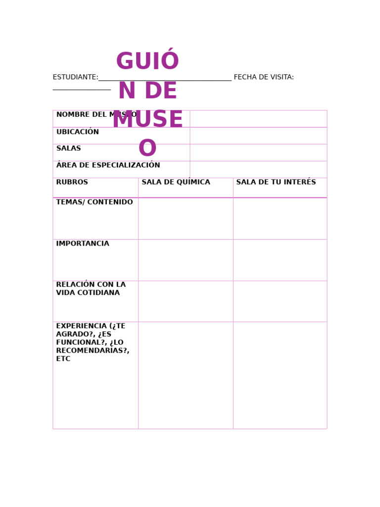 Guía de Visita a Museos Educativos | PDF