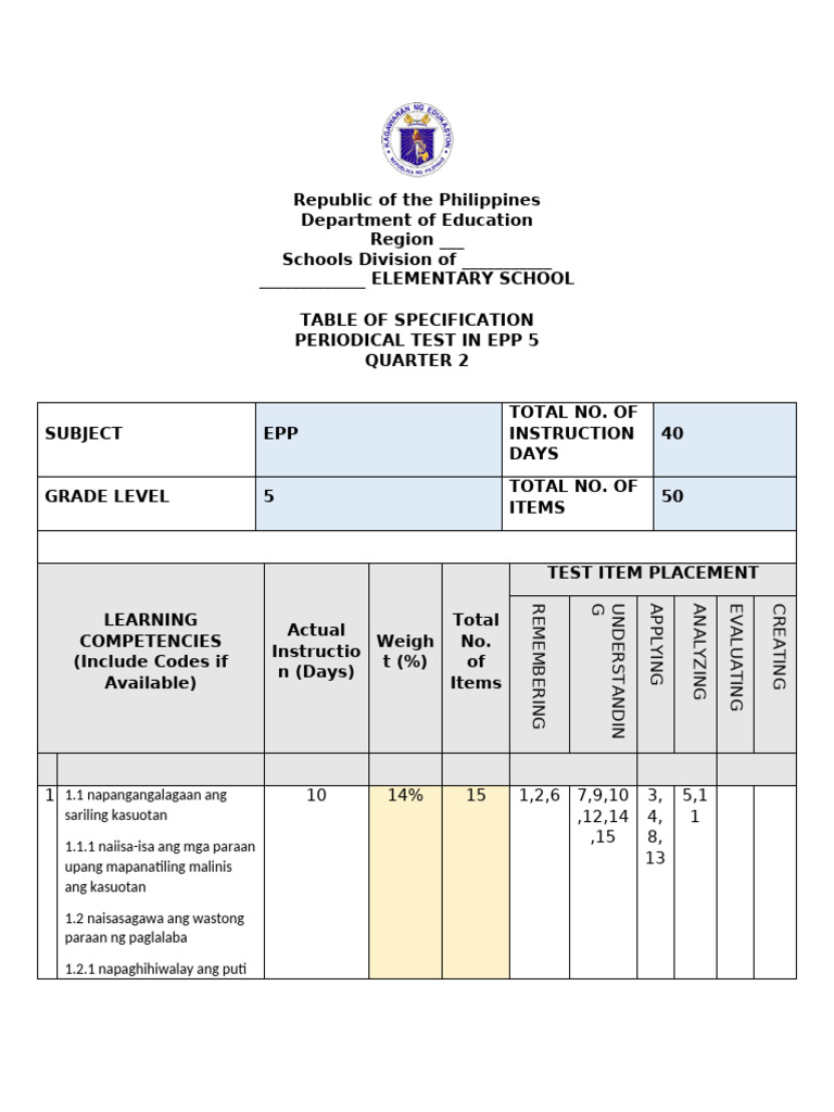 Q2 Epp5 Tos & Key Ans | PDF