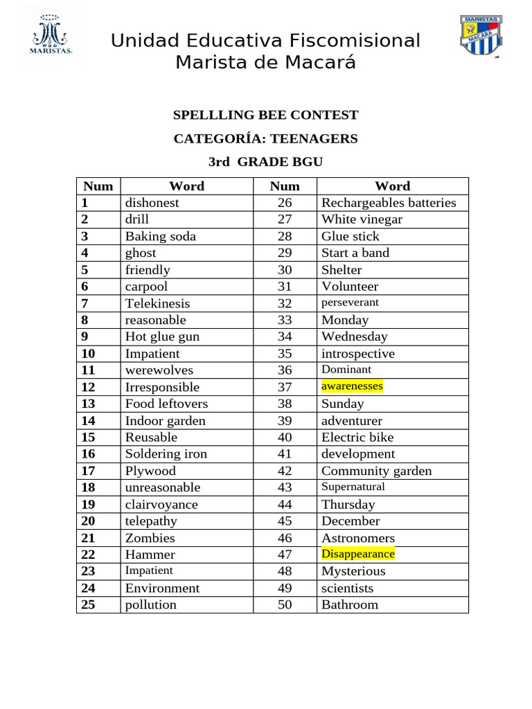 Spelling Bee Contest for Teenagers | PDF