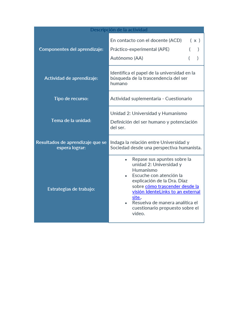 Actividad suplementaria Identifica el papel de la universidad en la ...