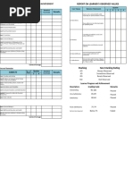 Final JHS Revised Grading System | PDF