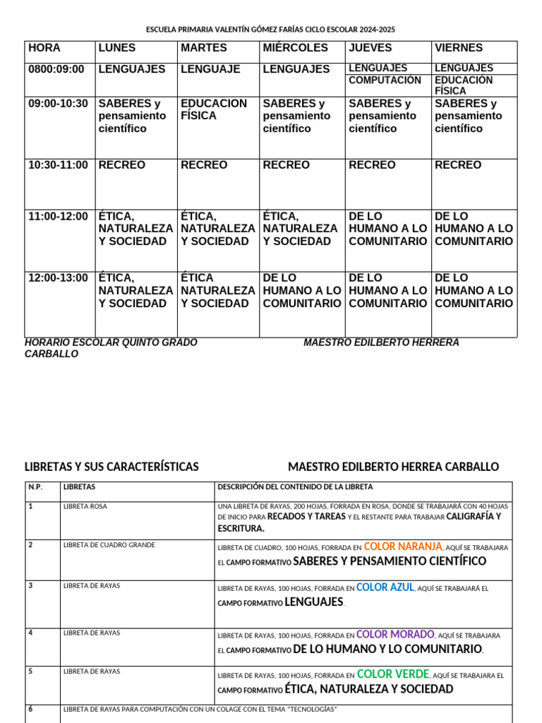 Horario y útiles quinto grado 2024-2025 | PDF