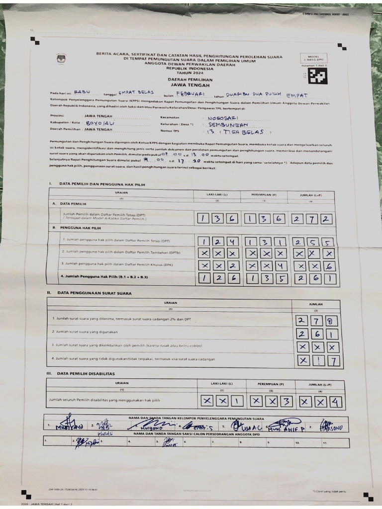 C-Hasil DPD RI | PDF