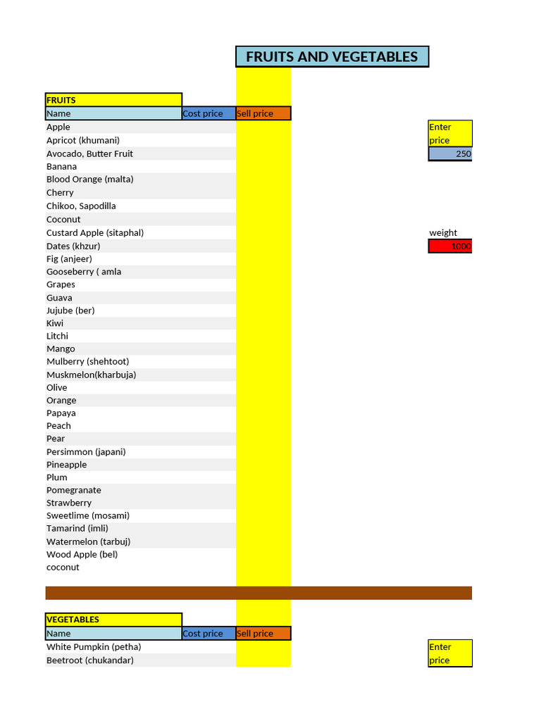 Fruits and veggies price calculator | PDF | Fruit | Vegetables