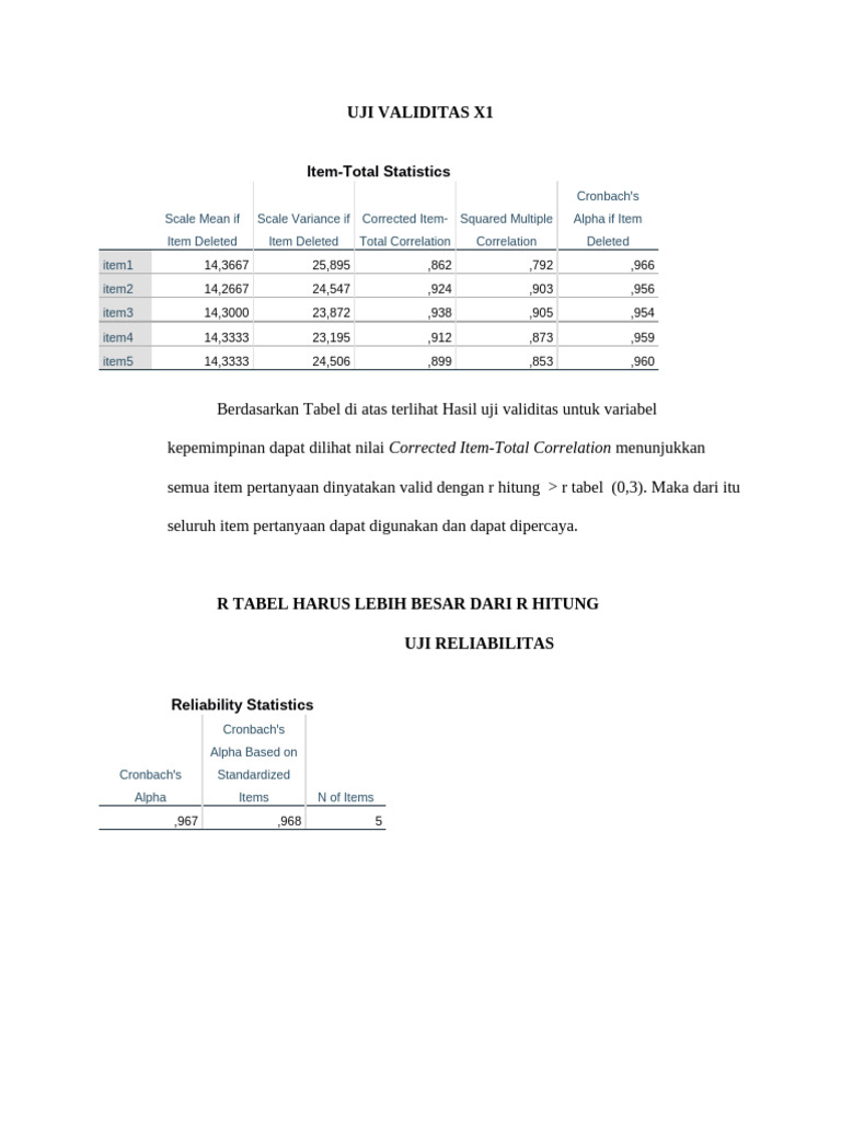 Uji Validitas dan Reliabilitas Data Penelitian | PDF