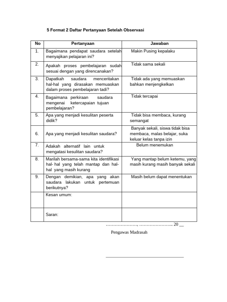 5 Format 2 Daftar Pertanyaan Observasi | PDF