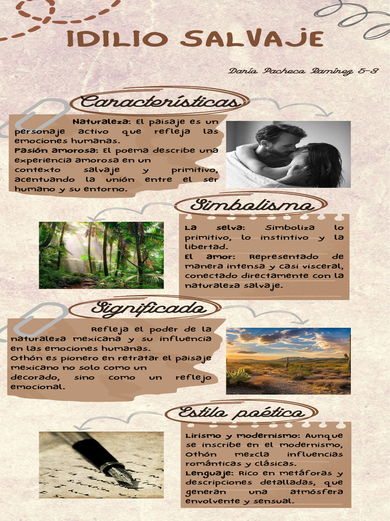 Infografía Idilio Salvaje | PDF