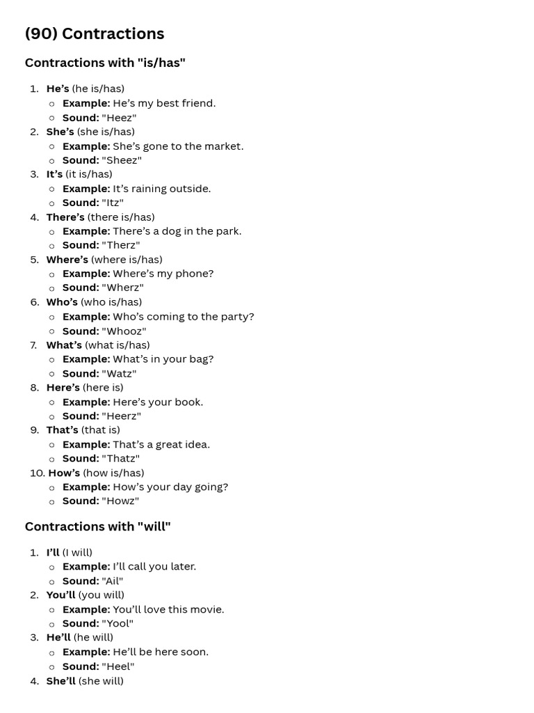 Common English Contractions Guide | PDF