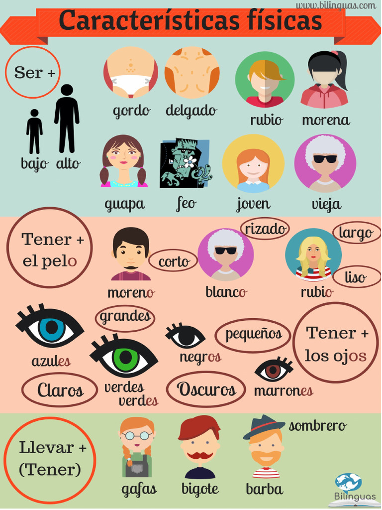 Características Físicas | PDF