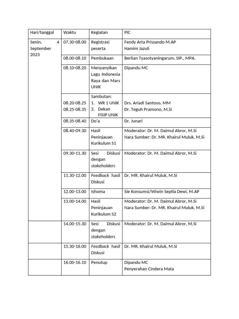 Rundown Acara Dan Undangan | PDF