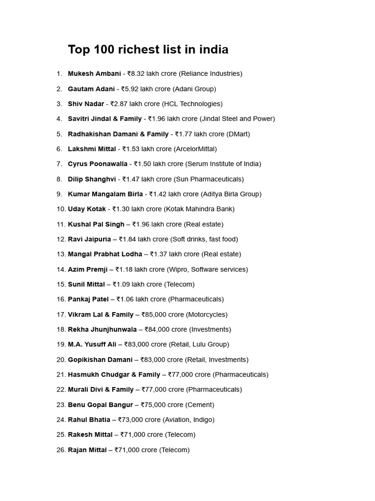 100 Richest List in India | PDF