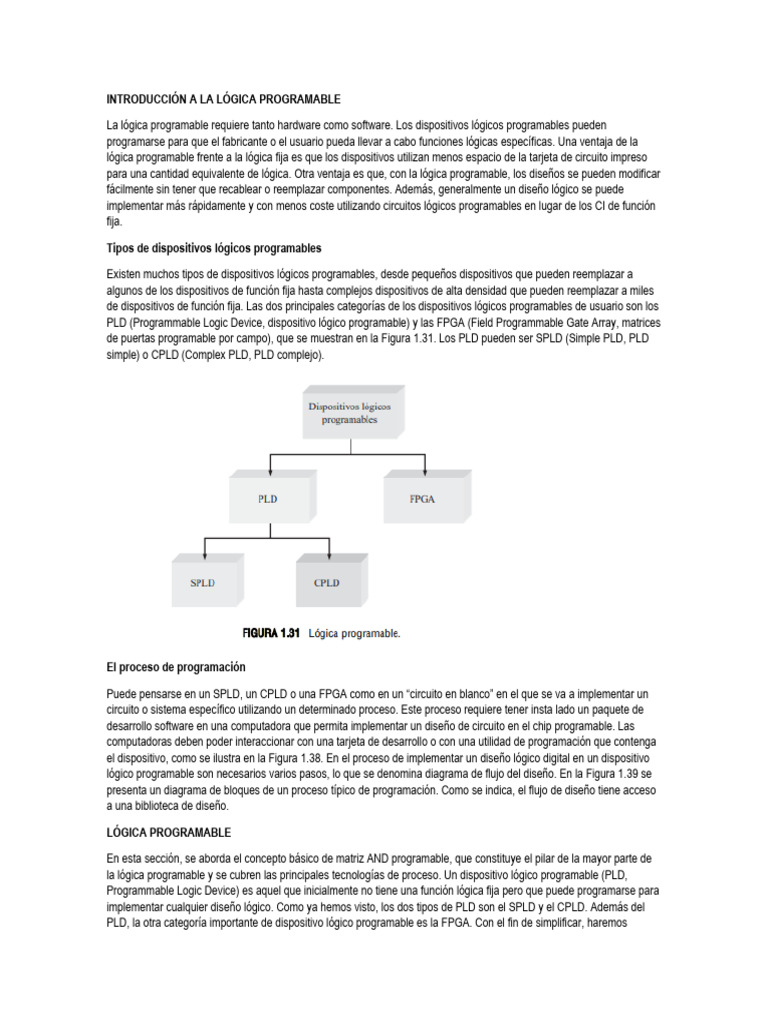 Introducción a la Lógica Programable | PDF | Arreglos de compuertas ...