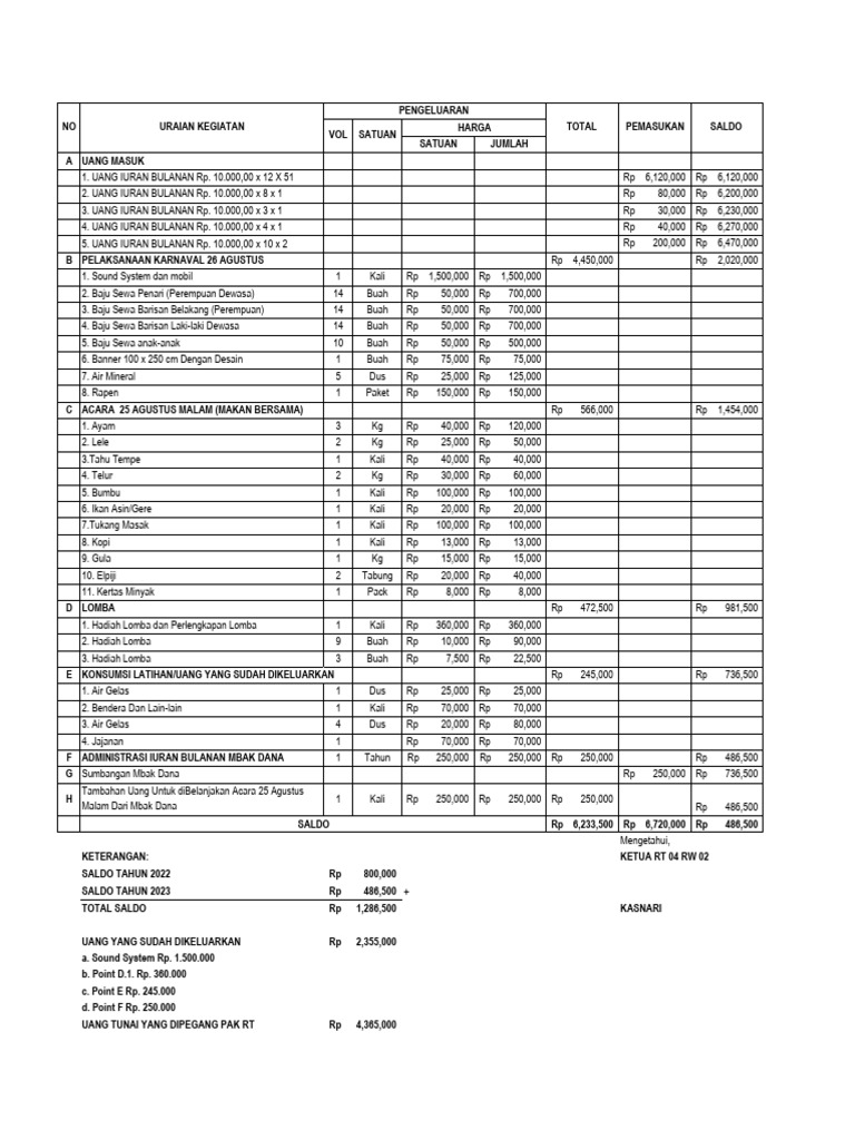 Rab Hut Ri Ke 78 2023 | PDF