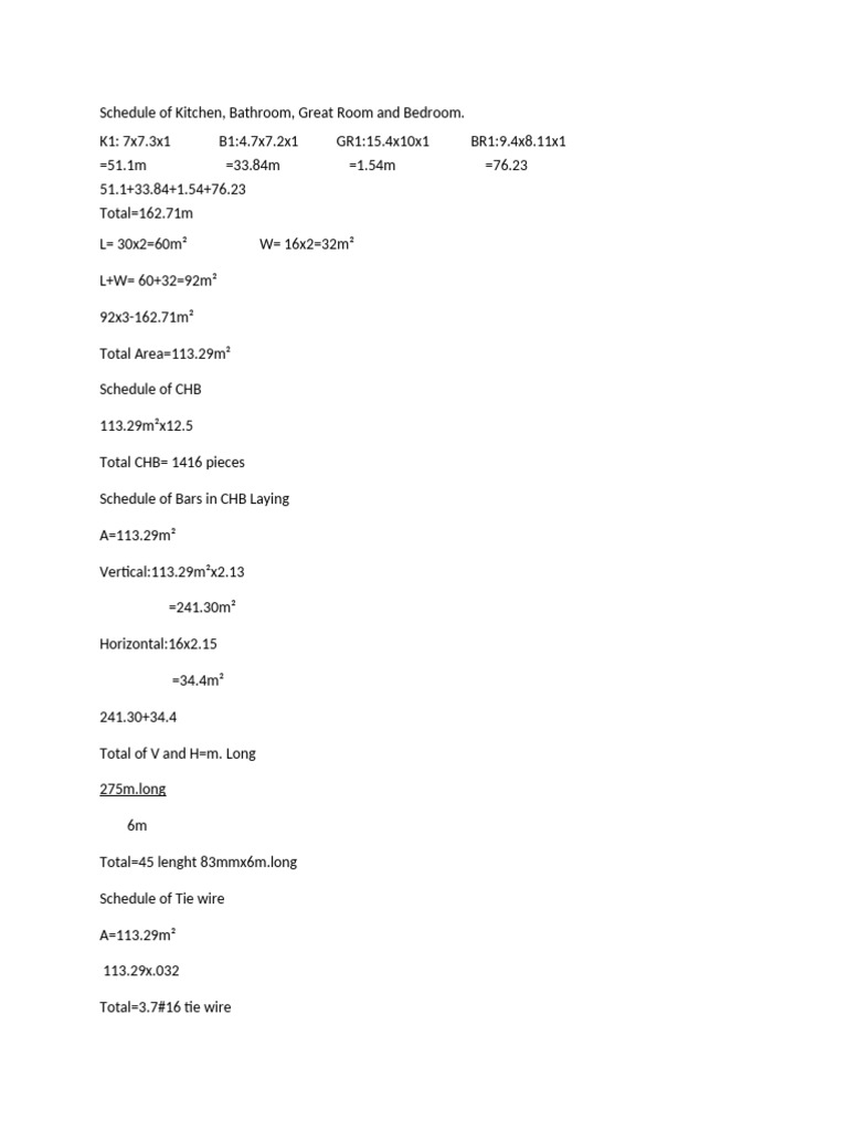 Schedule of Kit-WPS Office | PDF