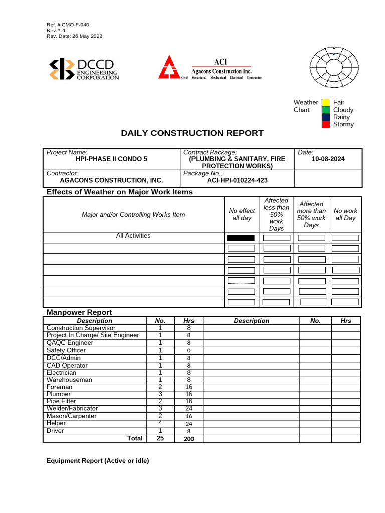 10-08-2024 | PDF | Engineering | Secondary Sector Of The Economy