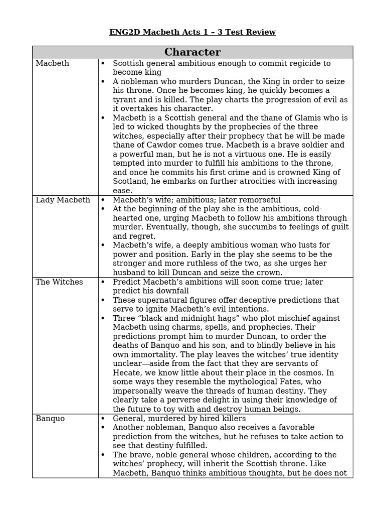 eng3u-macbeth-test-1-review-answers | PDF | Macbeth