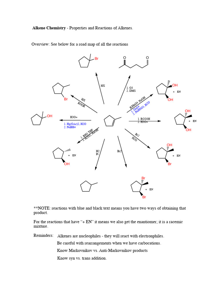 Alkene Chemistry Overview | PDF | Organic Reactions | Physical Chemistry