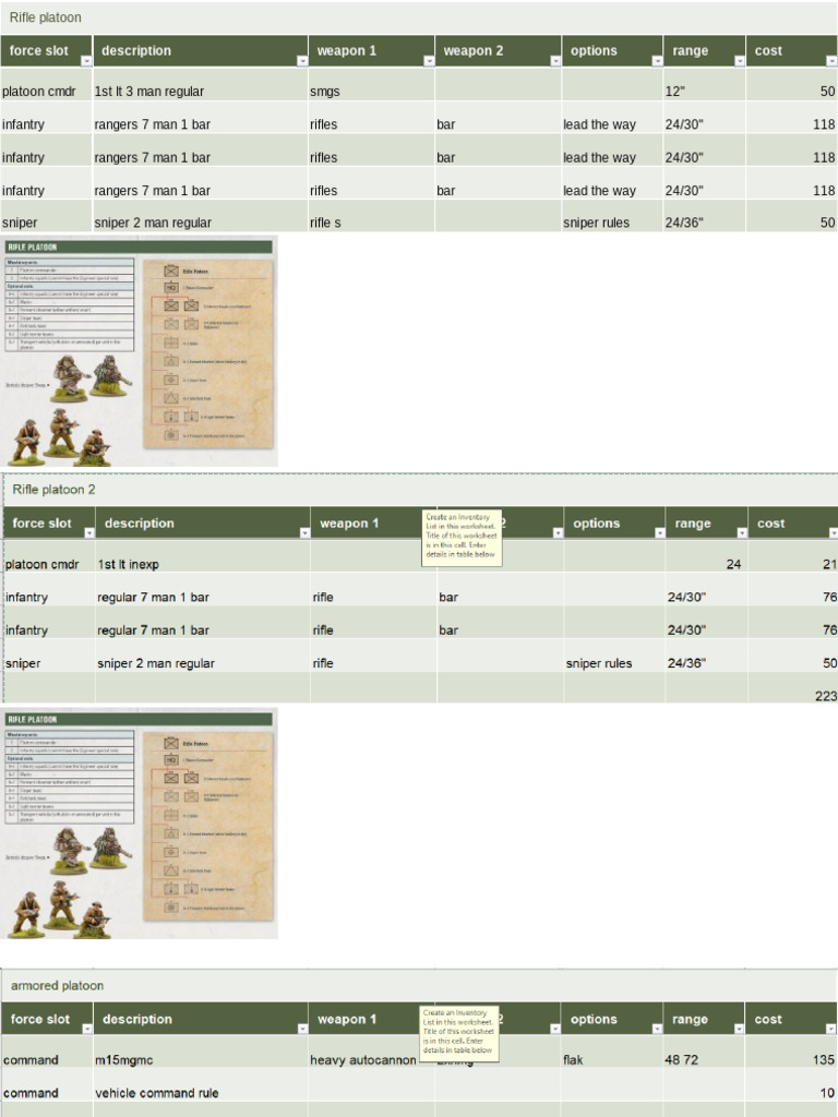 Army List and Weapons | PDF