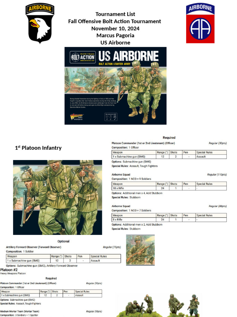 Fall Offensive Bolt Action Tournament 2024 | PDF
