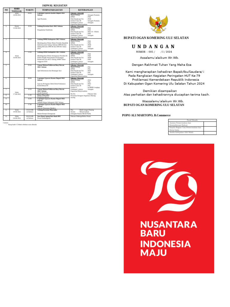 Undangan Hut RI KE-79 2024 Fix Paraf Hirarki | PDF