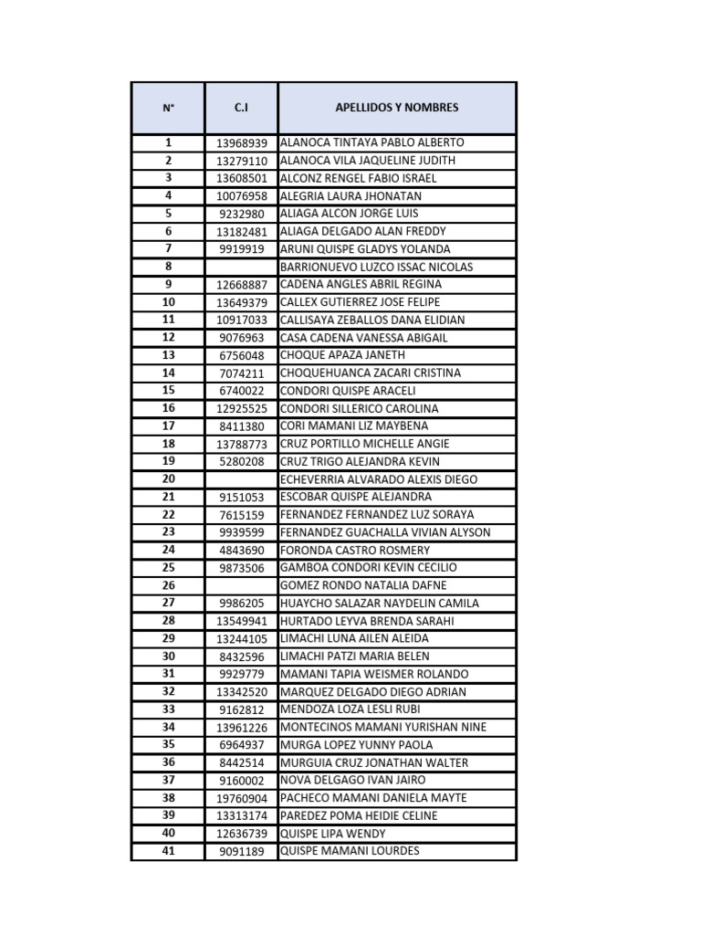 Lista - Cpa 302 | PDF