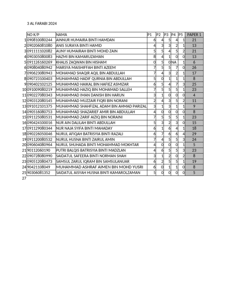 3af 2024 Midterm | PDF