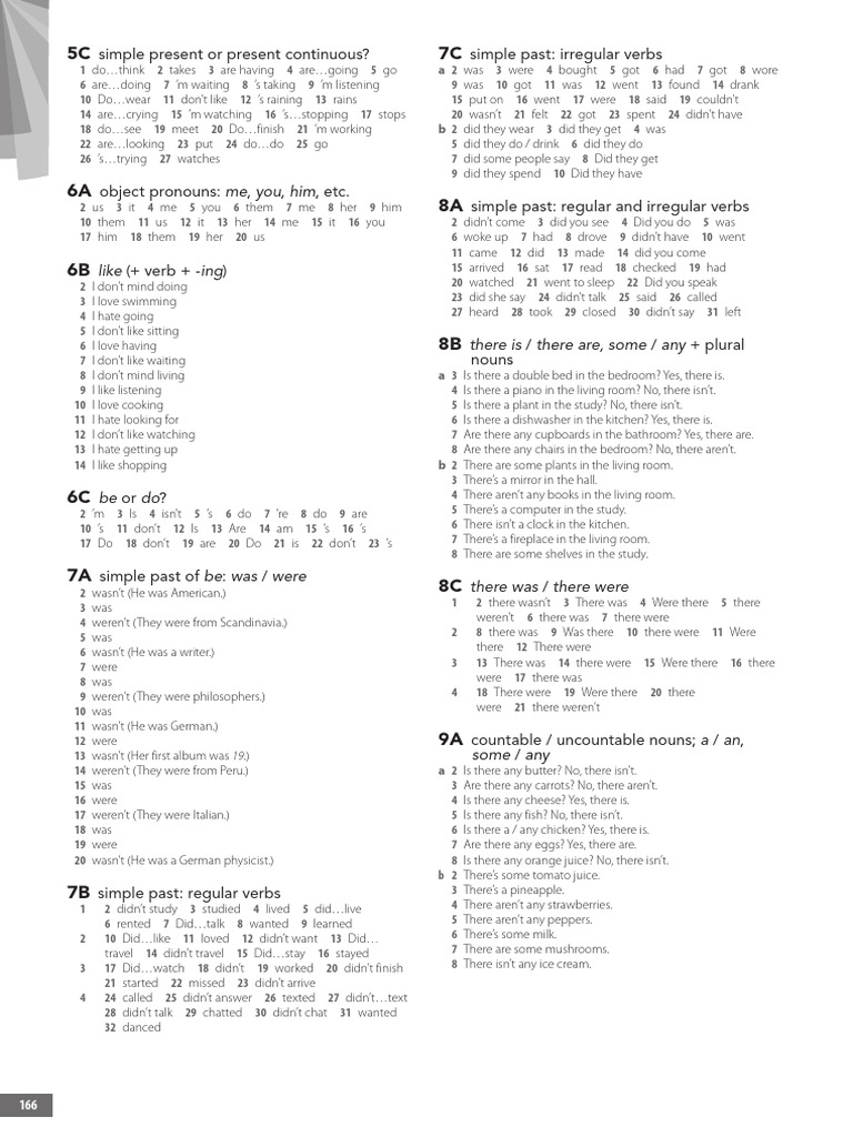 Vocabulary - Answer Keys (Elem) | PDF | Linguistics | Language Mechanics