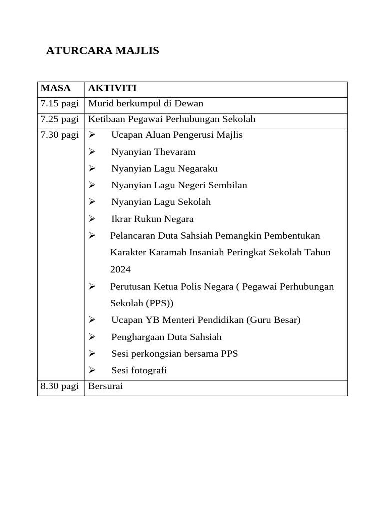 Aturcara Majlis Duta Sahsiah | PDF