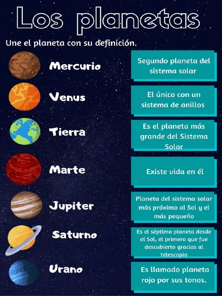 Planetas Interactivo | PDF